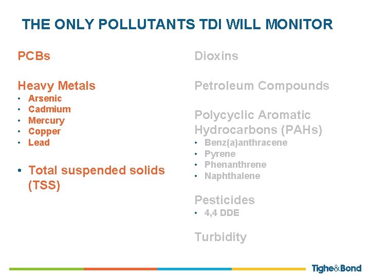 CHPE PROJECT PROTECTING THE HUDSON RIVER DRINKING WATER