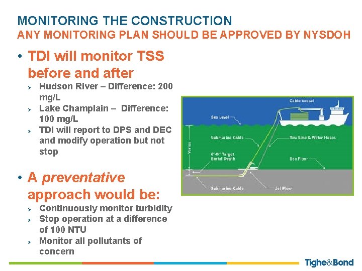 CHPE PROJECT PROTECTING THE HUDSON RIVER DRINKING WATER