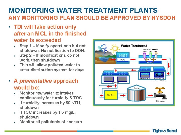 CHPE PROJECT PROTECTING THE HUDSON RIVER DRINKING WATER