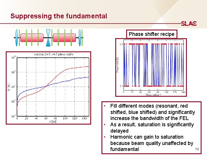 Harmonic lasing in the LCLSII a work in