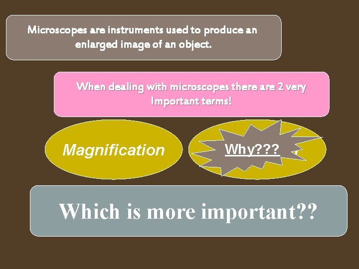 Microscopes Microscopes are instruments used to produce an