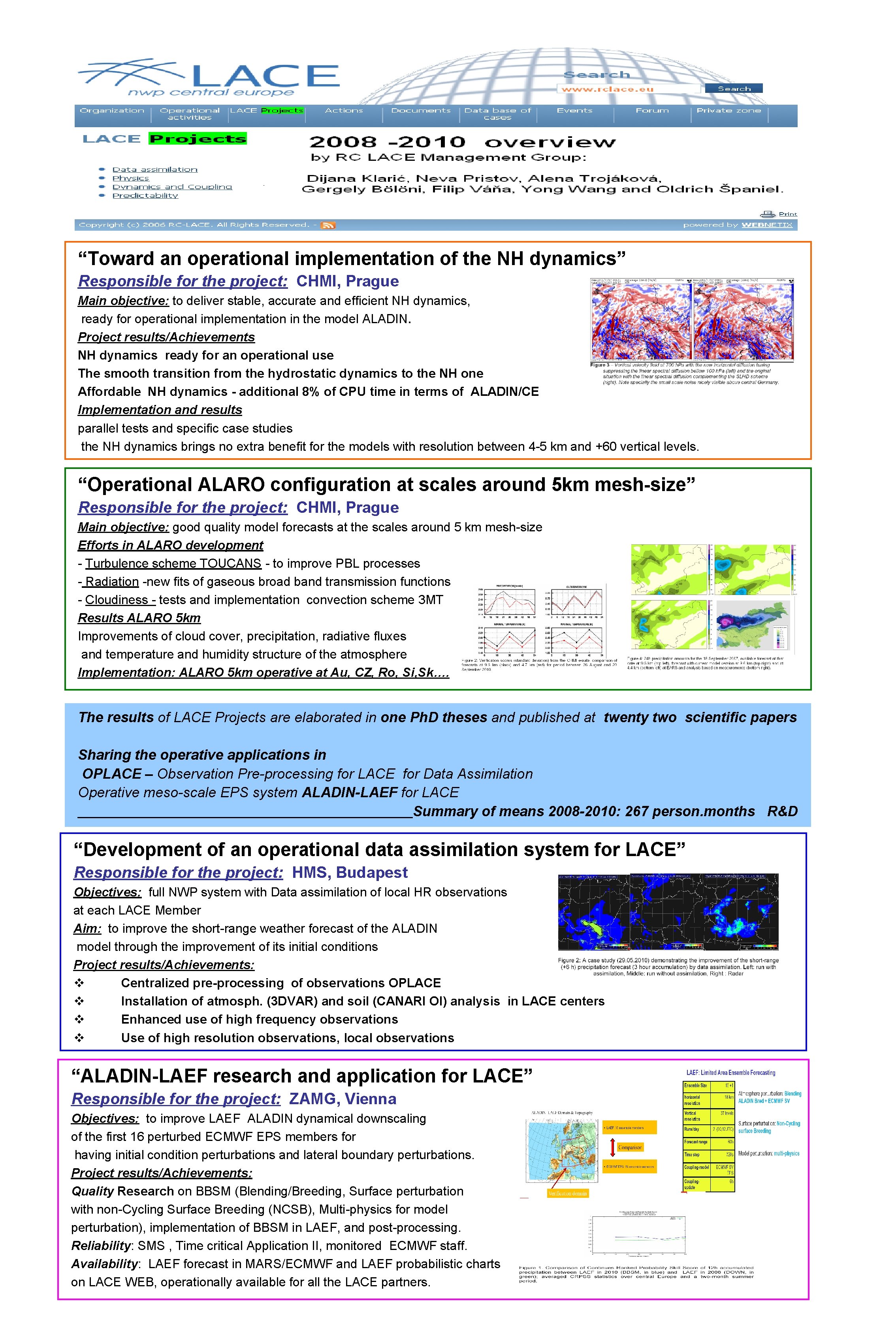 Toward an operational implementation of the NH dynamics