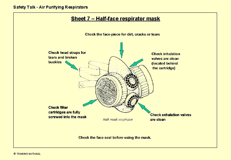 Safety Talk Air Purifying Respirators Sheet 1 Airborne