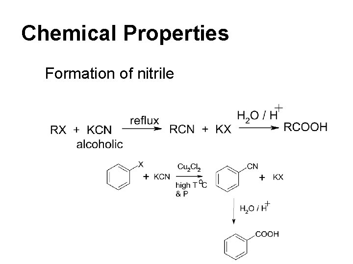 ORGANIC CHEMISTRY 1 Alkyl Halides Preparation and Reactions