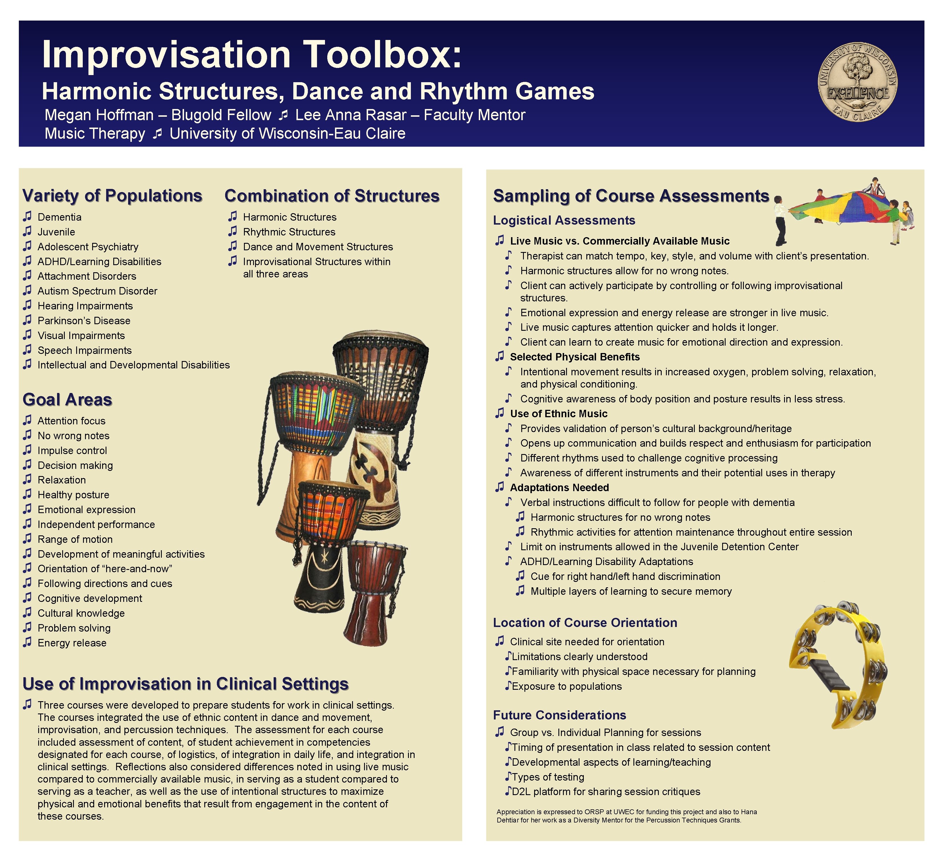 Improvisation Toolbox Harmonic Structures Dance and Rhythm Games
