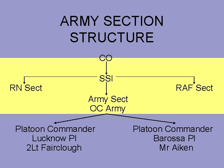 COMBINED CADET FORCE ARMY SECTION SURVIVAL GUIDE Maj