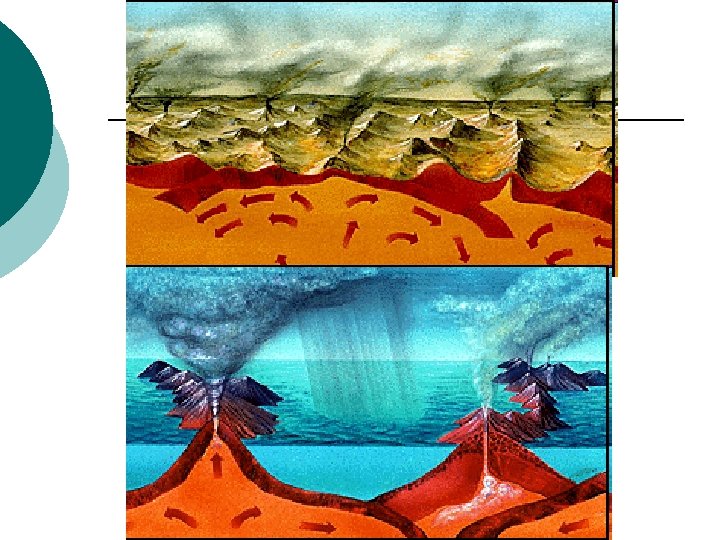 The Origin of Earth Six facts must be