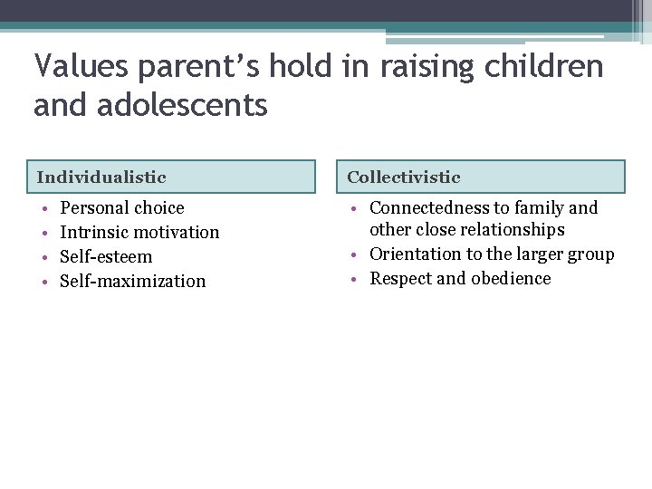Culture and Adolescent Development Today we will discuss