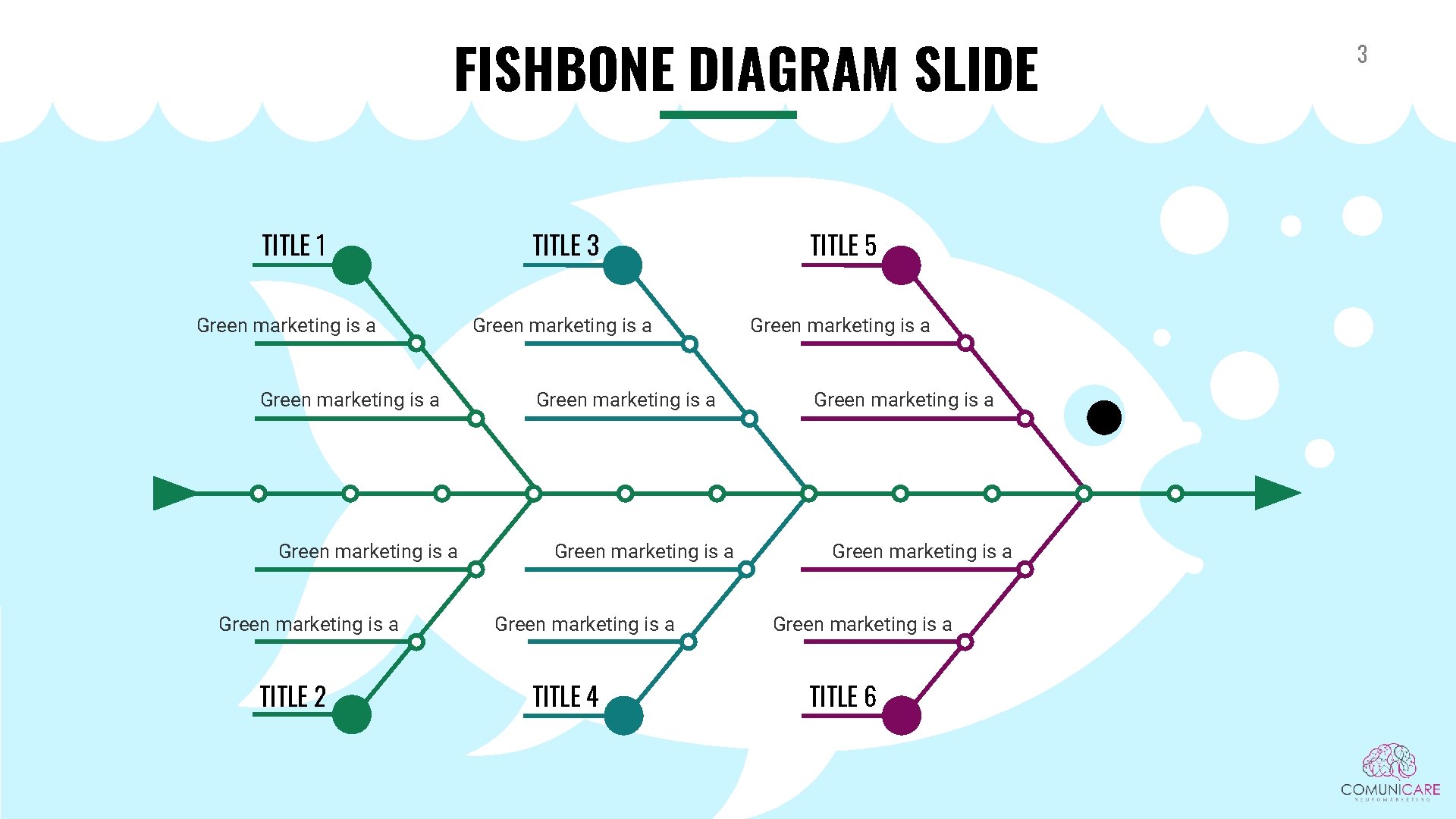 FISHBONE DIAGRAM SLIDE 1 YOUR TITLE A 3