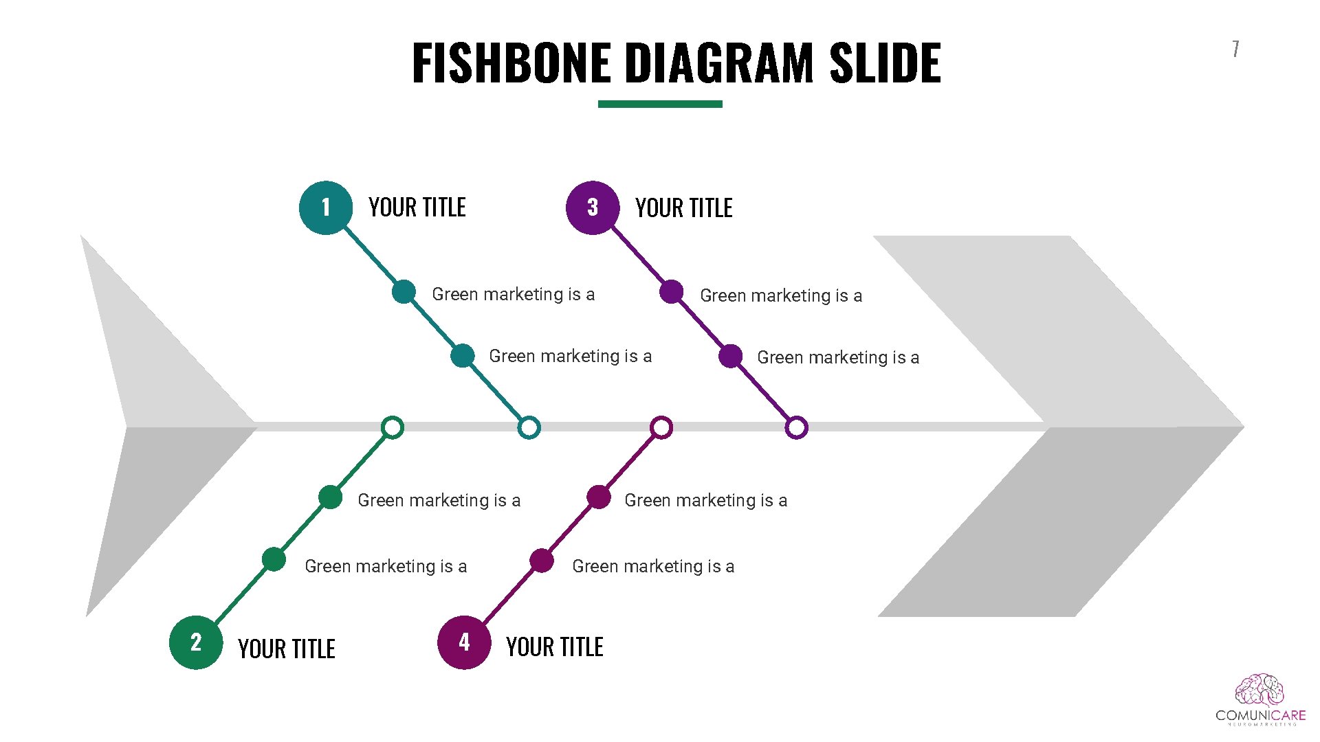 FISHBONE DIAGRAM SLIDE 1 YOUR TITLE A 3