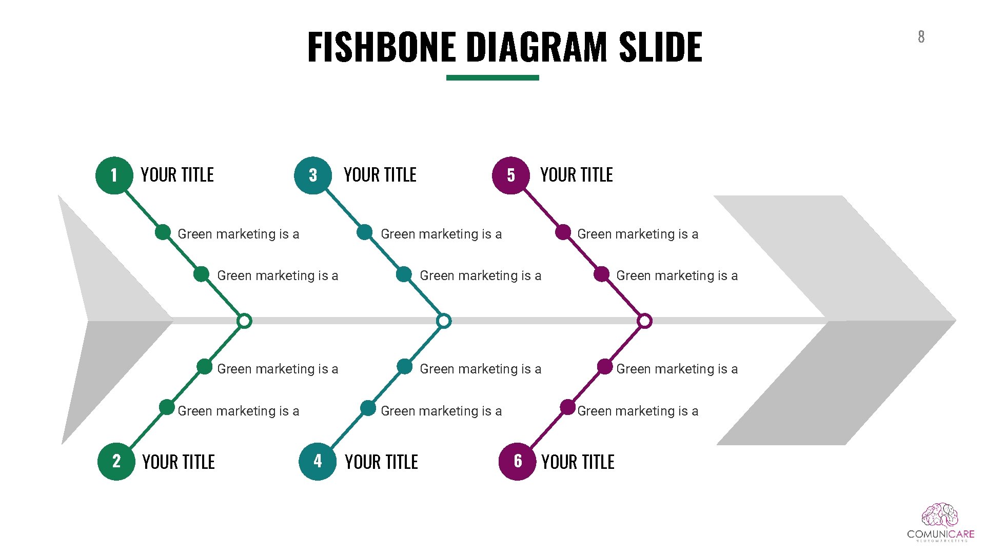 FISHBONE DIAGRAM SLIDE 1 YOUR TITLE A 3