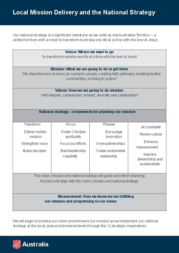 Local Mission Delivery and the National Strategy Our