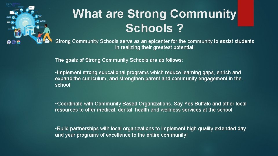 Community Based Organizations An Integral Part of Strong