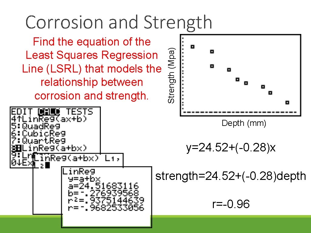 Least Squares Regression A regression line is a