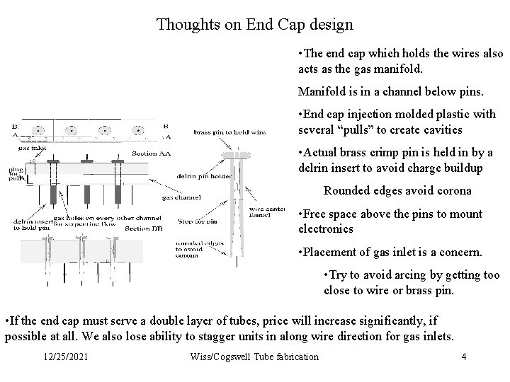 Design Aspects and Fabrication Techniques Aluminum versus stainless