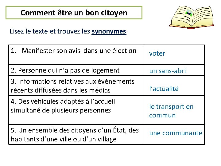 Jeudi 10 octobre Comment tre un bon citoyen