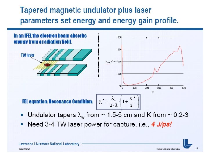 Inverse Free Electron Lasers for advanced light sources