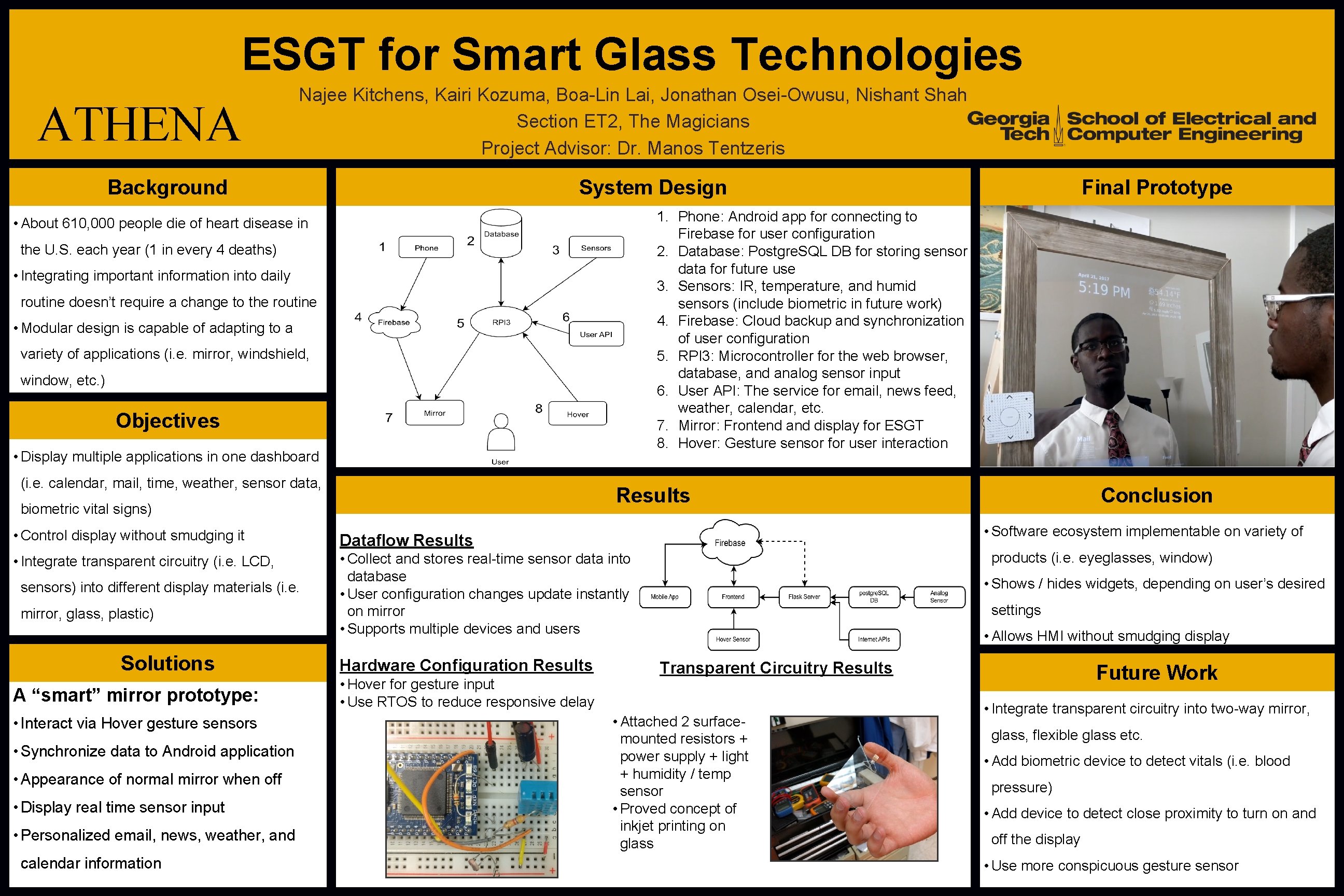 ESGT for Smart Glass Technologies ATHENA Najee Kitchens
