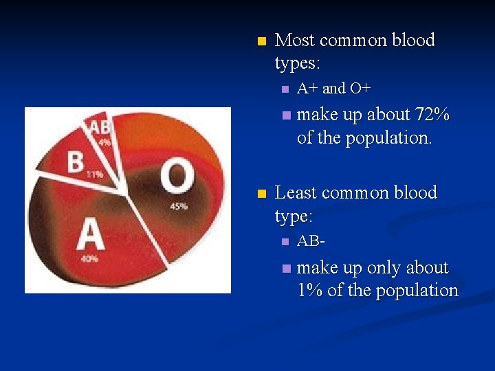 Multiple Alleles BLOOD TYPES An application of Codominance