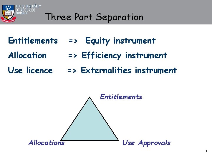Note these slides formed the basis of a