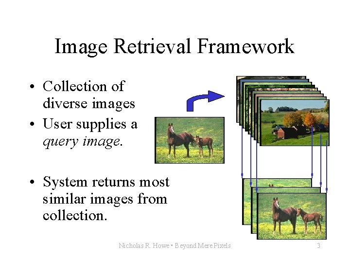 Beyond Mere Pixels How Can Computers Interpret and