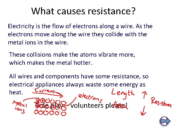 Electrical Circuits 12252021 Objective To understand what is