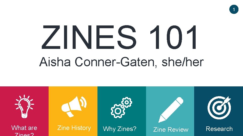 1 ZINES 101 Aisha ConnerGaten sheher What are