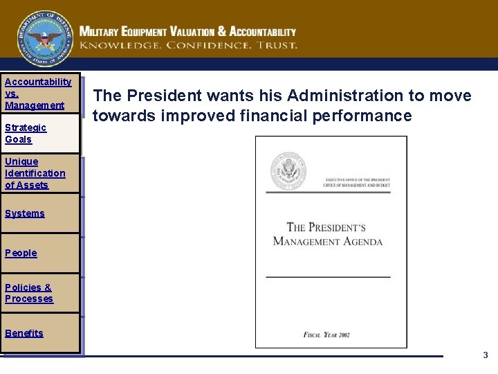 Accountability and Management of Military Equipment January 26
