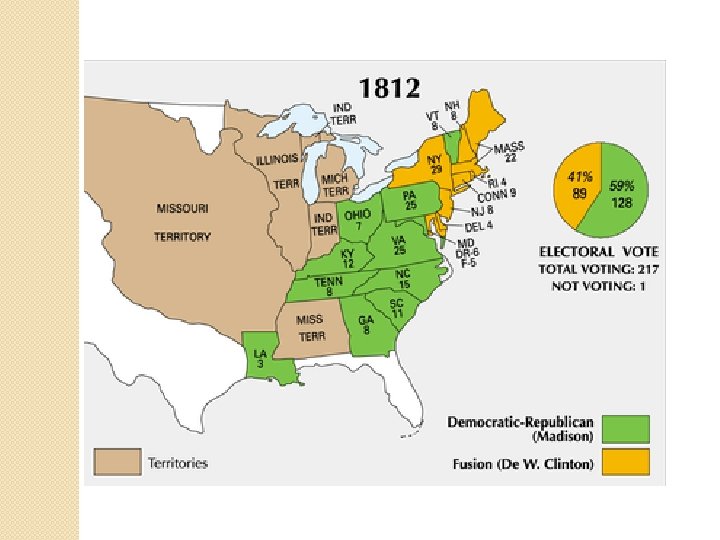 Growth of the New Nation c 1800 1820s