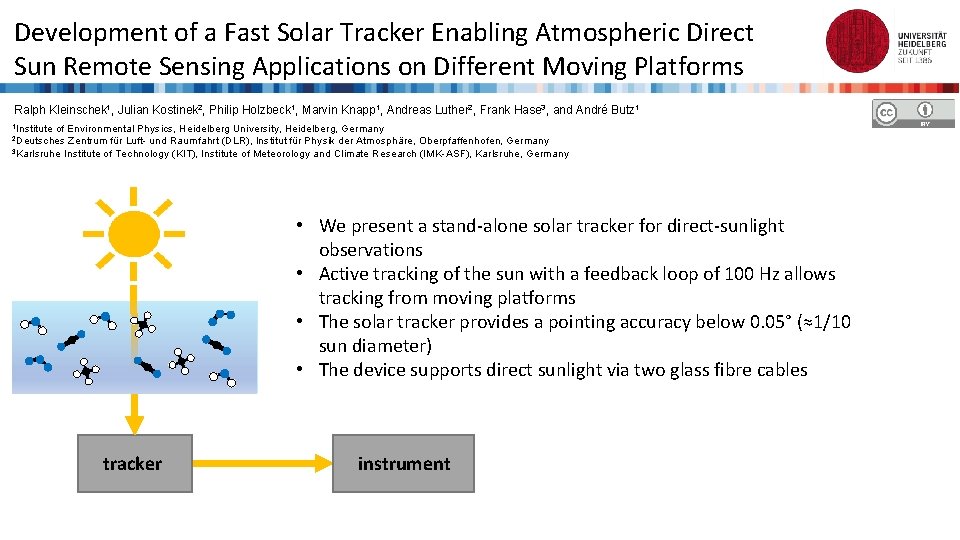 Development of a Fast Solar Tracker Enabling Atmospheric