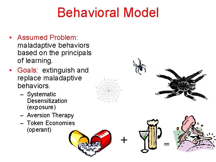 Psychotherapy Goals and Methods Psychoanalytic Model Inspired by