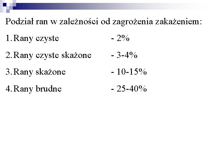POJCIE PODZIA CHARAKTERYSTYKA I ZASADY OPATRYWANIA RAN Rana