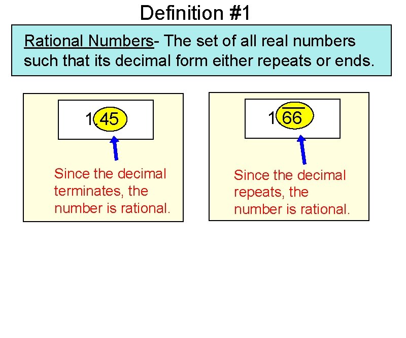 Definition of Real Numbers The set of all