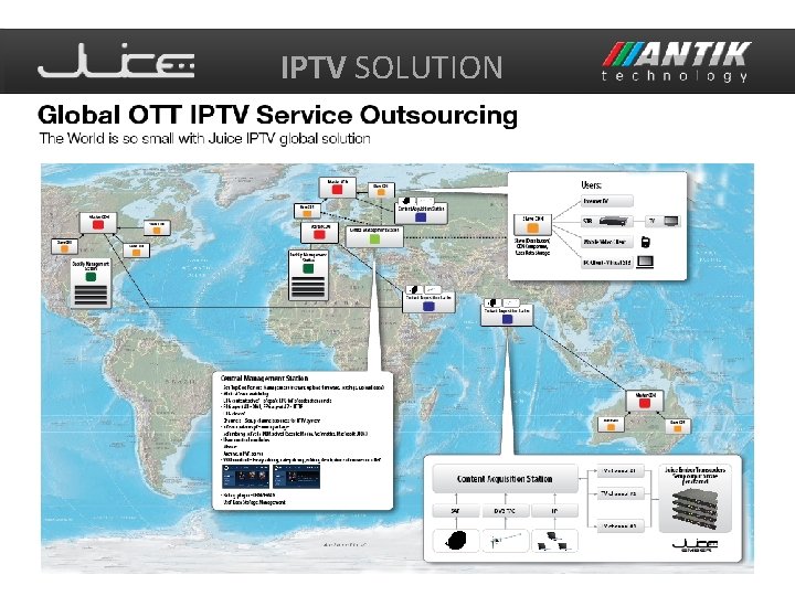 How to become HW producer by operating ISP