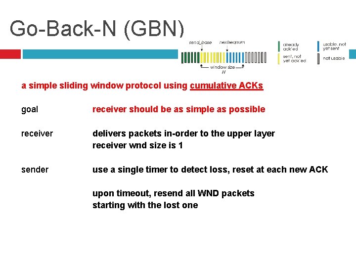 Computer Networks Physical Layer Based on slides from