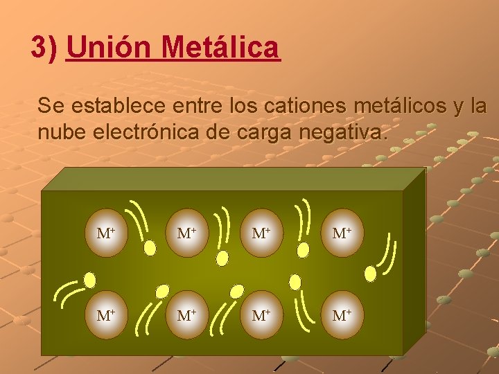 UNIONES QUMICAS 2010 Temas a desarrollar Teora del