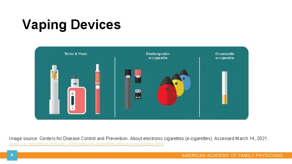 Tobacco Ecigarettes and Vaping Cessation Education Presentation For