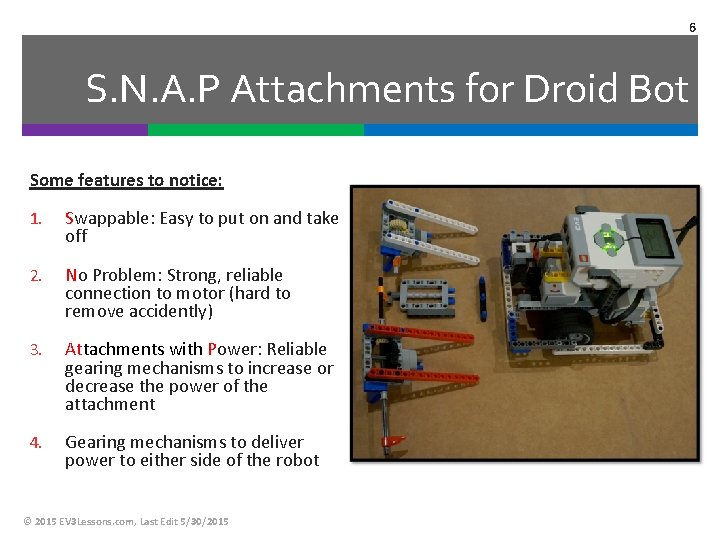 ROBOT DESIGN LESSON DROID BOT Building a Base