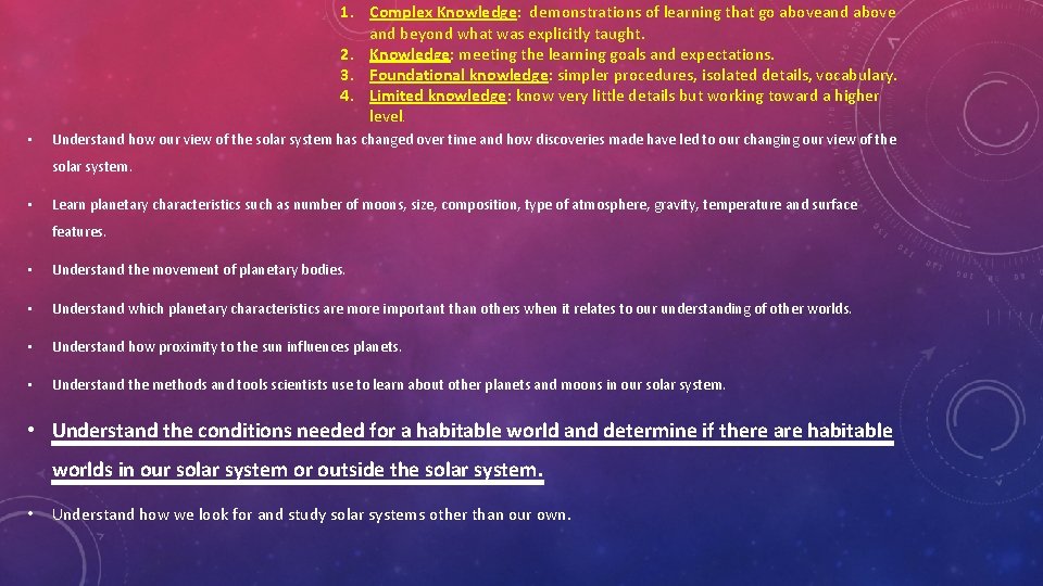 1 Complex Knowledge demonstrations of learning that go