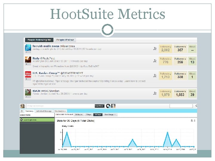 Twitter Tweets Tips and Tricks OIESUPPORTSTATE GOV Vocabulary