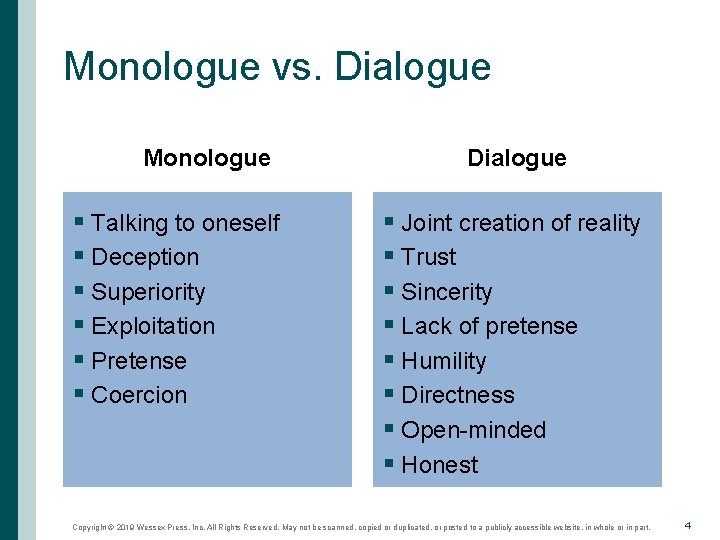 CHAPTER 2 Foundations of Communication Strategic Management Communication