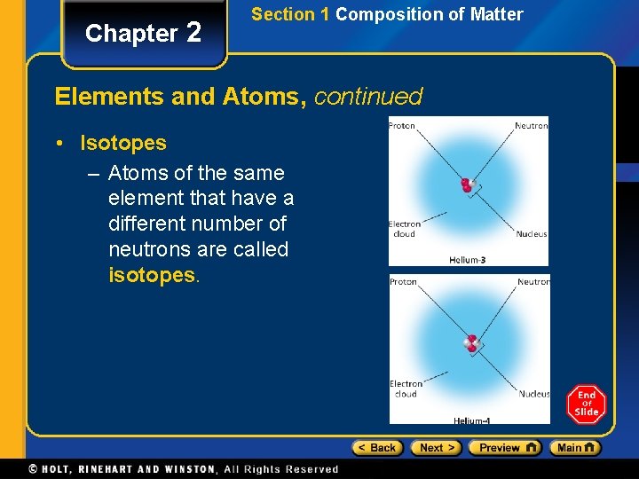 Chapter 2 Section 1 Composition of Matter Objectives