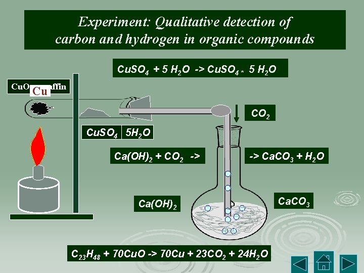 Laboratory Work 1 Qualitative detection of carbon hydrogen