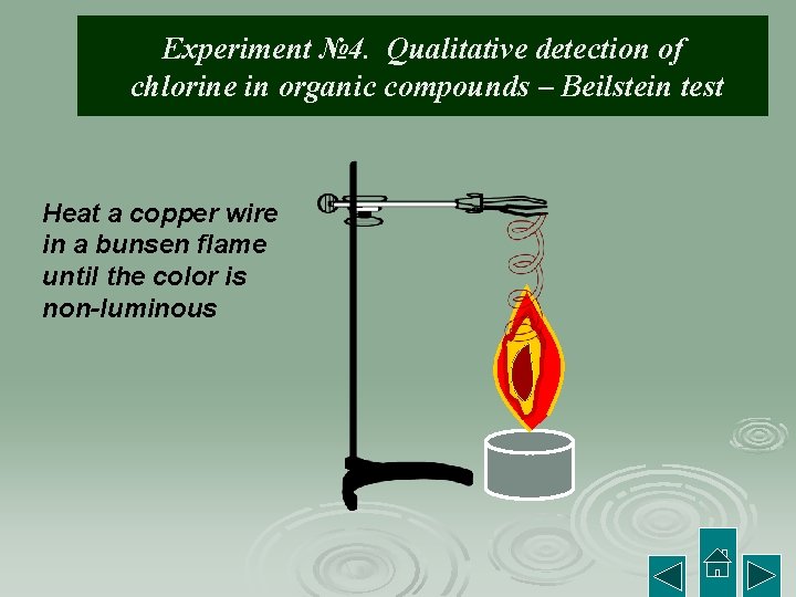 Laboratory Work 1 Qualitative detection of carbon hydrogen