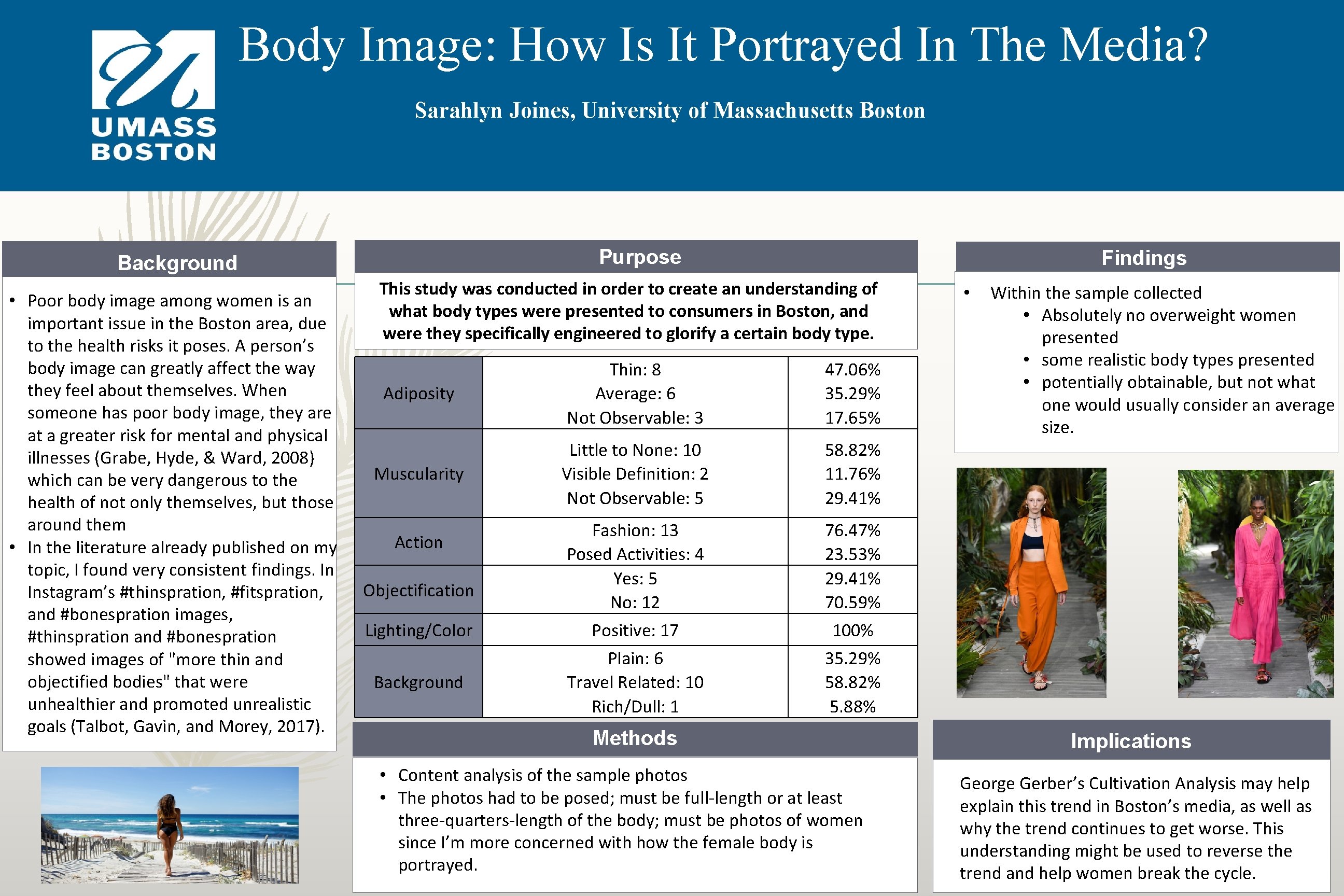 Body Image How Is It Portrayed In The