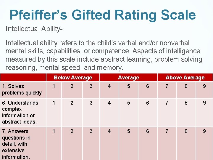 Understanding Giftedness Elizabeth ShaunessyDedrick Types of Giftedness ...