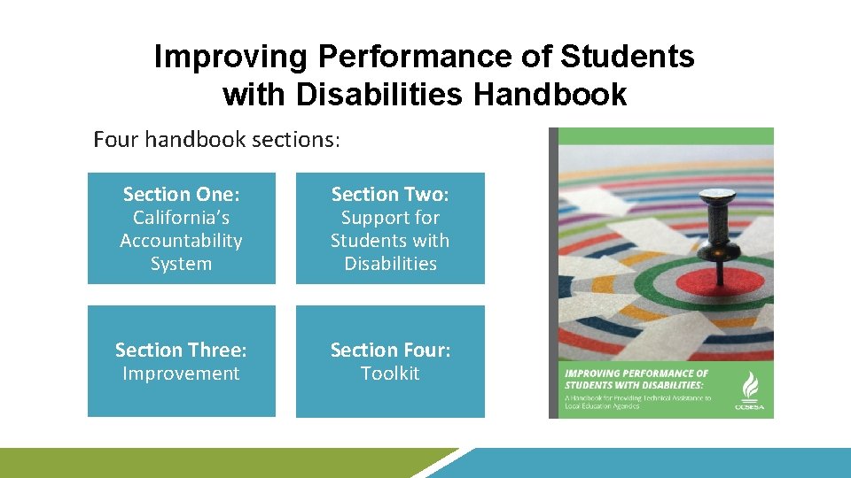 Improving Performance of Students with Disabilities Module Two