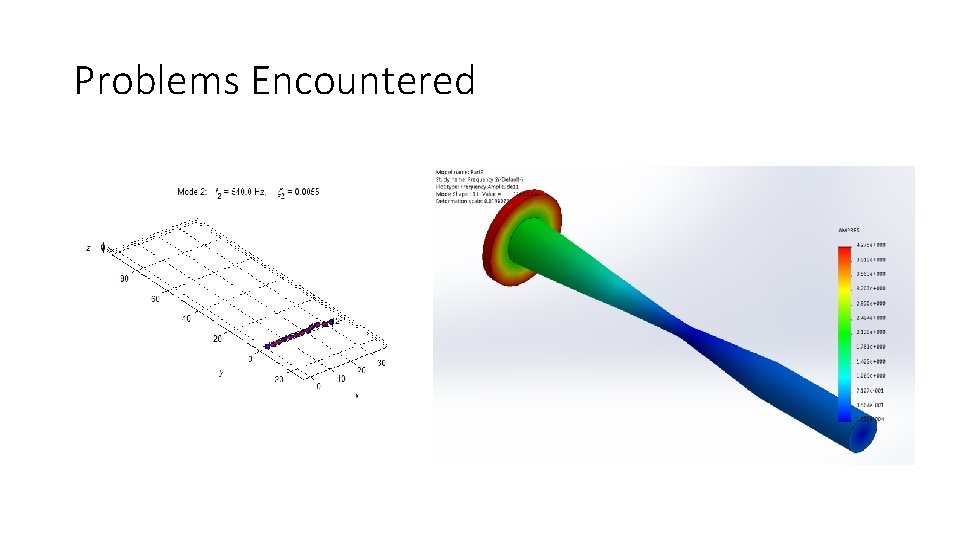 Vibrational Analysis of Baseball Bats Mechanical Vibrations EM