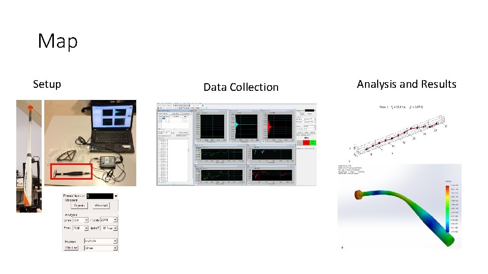 Vibrational Analysis of Baseball Bats Mechanical Vibrations EM