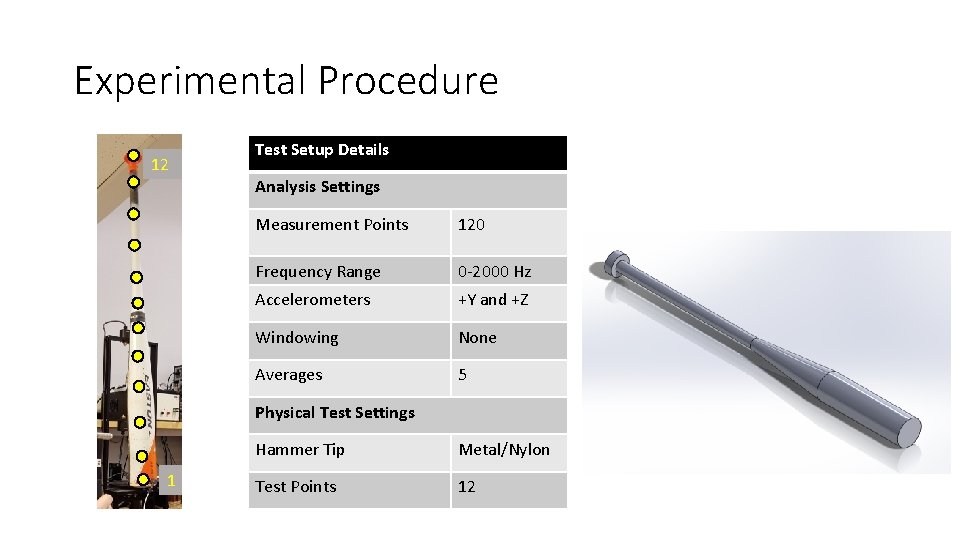 Vibrational Analysis of Baseball Bats Mechanical Vibrations EM